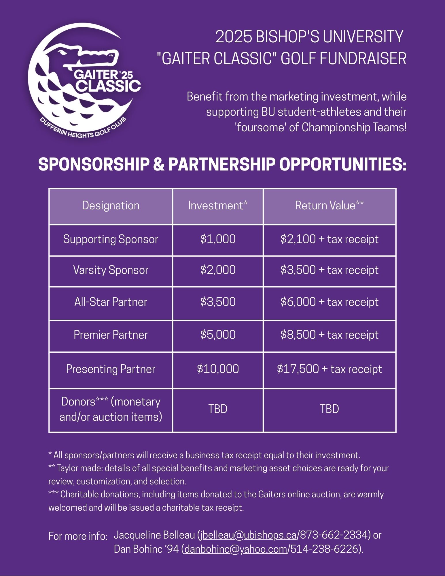 Bishop's University | Athletics Ticketing - 2025 Gaiter Classic Golf ...