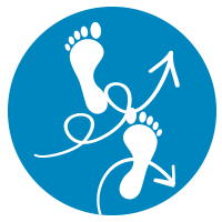 AU Liberal Arts Ticketing - Footprints