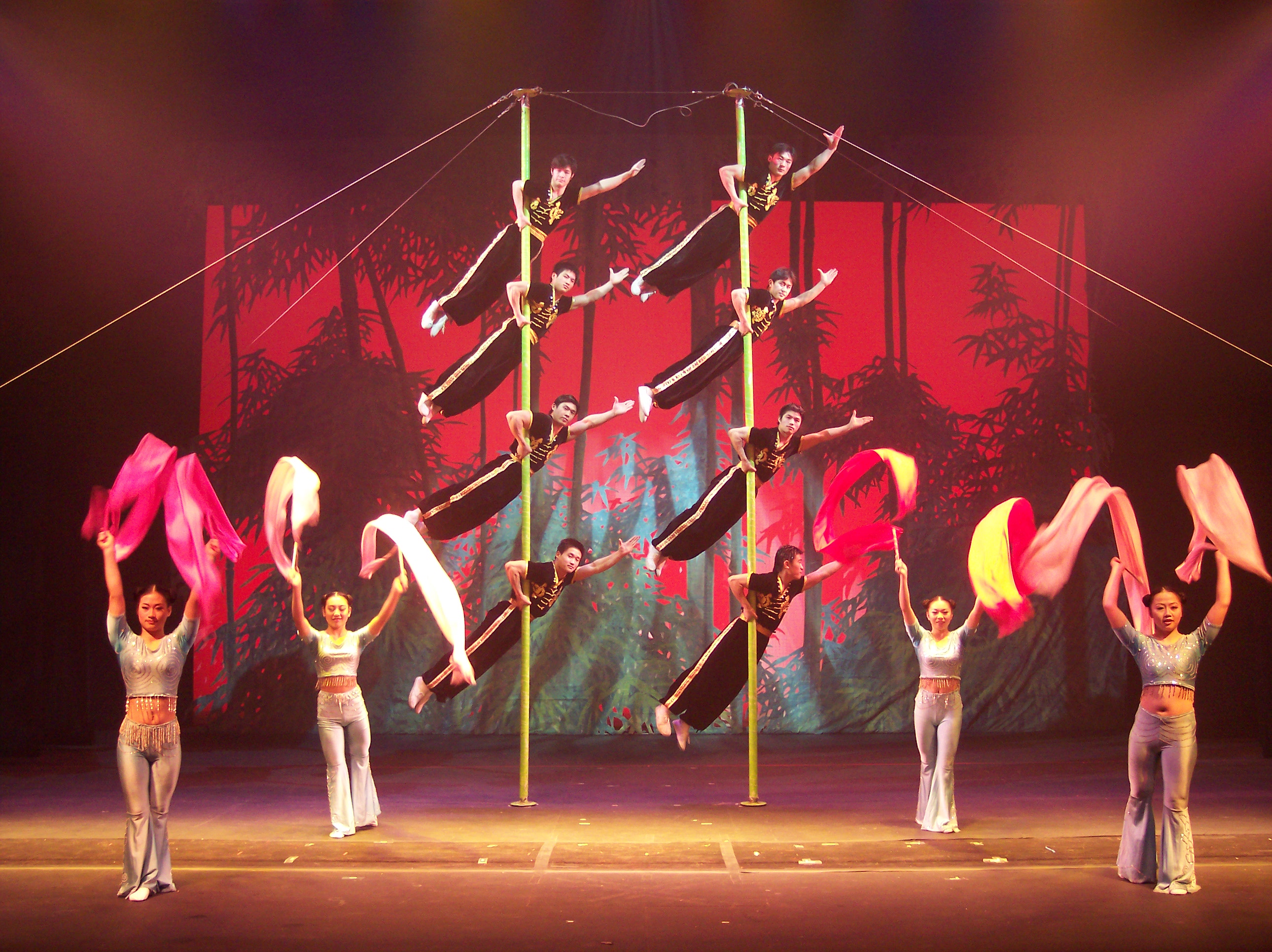 Stockton University | Ticketing - The Peking Acrobats